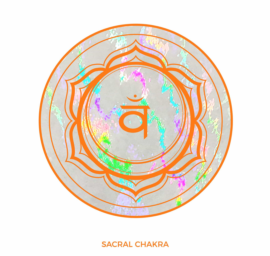Chakra Window Decals | The Chakra Set | Rainbow Symphony