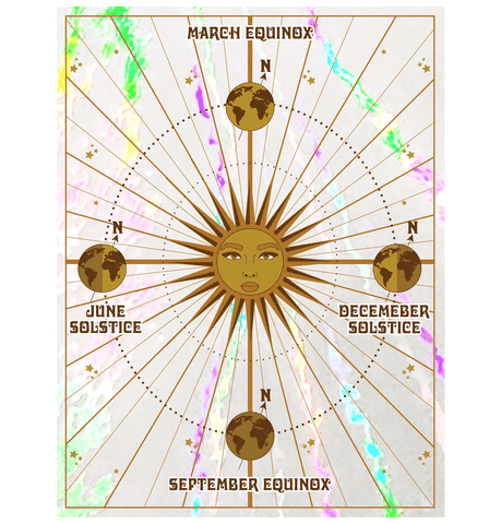 Solstice Suncatcher Set | Best Rainbow Suncatchers | Buy Now